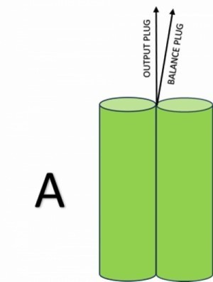| Batteries & Parts - Receiver LIFE Packs Radical RC