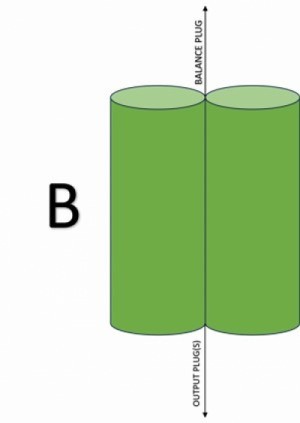 | Batteries & Parts - Receiver LIFE Packs Radical RC