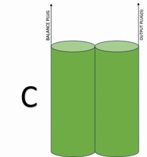 | Batteries & Parts - Receiver LIFE Packs Radical RC