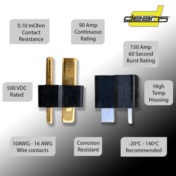 Deans Ultra Plug® Female Set, High Temp Black, 10-12AWG, 2 Females Only