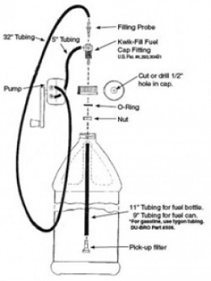 Glow & Fuel Power All - Fuel Pumps Radical RC